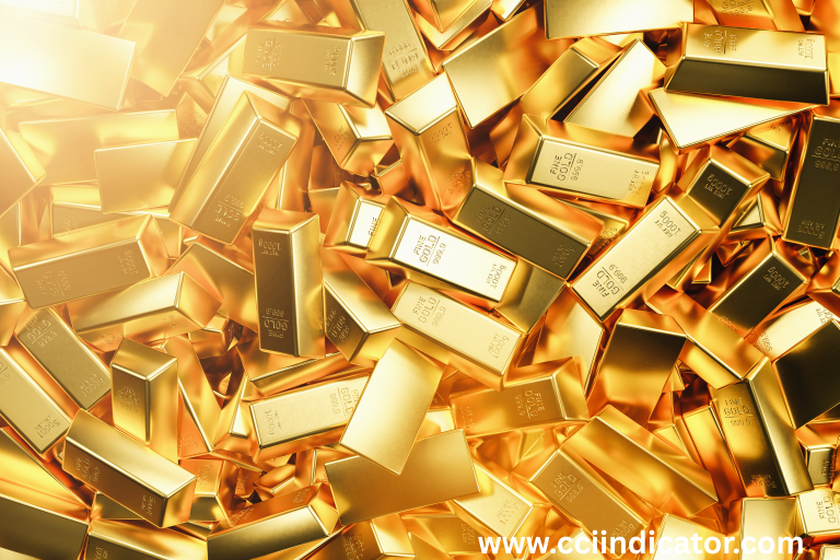 How to Start Trading Gold Futures: A Step-by-Step Guide ...